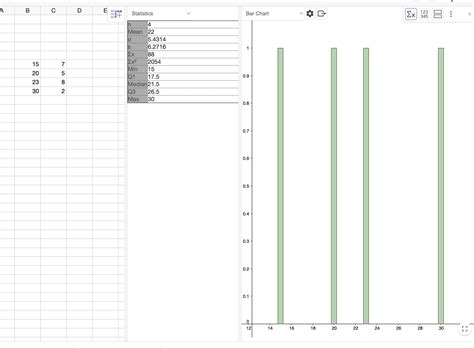 Saved Spreadsheets Frequency Table Historgram Not Keeping Frequencies R Geogebra