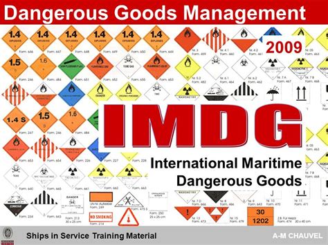 Imo International Maritime Dangerous Goods Code Imdg Codes 42 Off