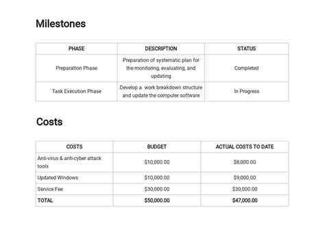 FREE Sample IT And Software Report Template Word DOC Apple MAC Pages Google Docs