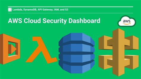 Aws Cloud Security Dashboard