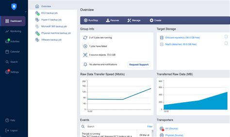 Microsoft 365 Backup Best Practices And Recommended Tools