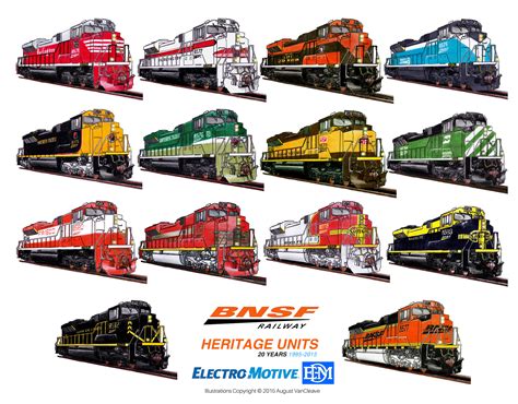 Bnsf Railway Heritage Fleet Behance