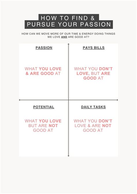 I Came Across This Framework From Jay Shetty A While Ago And It Stuck