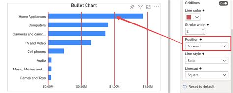 Position Okviz Documentation