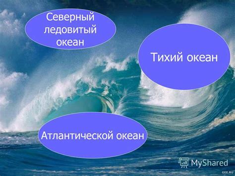 Презентация на тему Презентация к уроку по географии 8 класс по
