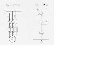 Blogepracticas Grupo 2 Practica3 IEA Mando De Un Contactor A