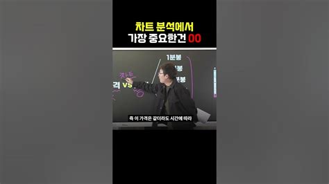 투자에서 가장 중요한 것은 Youtube