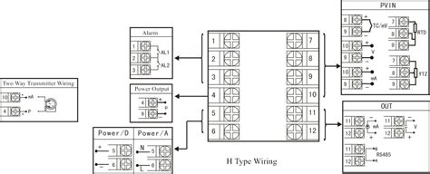 Pressure And Temperature Signal Input Digital Display PID Controller China Thermocouple And