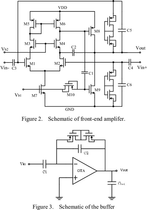 Figure 3 From A 1 V 11 μw Sensor Interface Ic For Wearable Biomedical