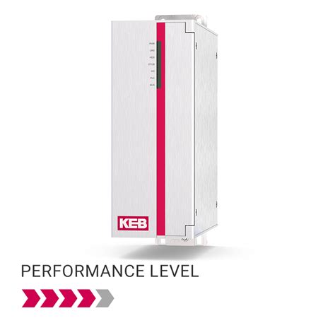 Stirnradgetriebe Der Klassiker Keb Automation Kg