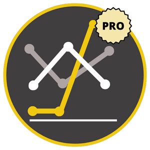 Multiple Vertical Line Chart Pro