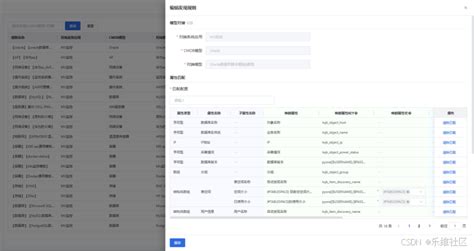 依赖关系映射：cmdb如何帮助理解复杂的it环境cmdb关系 图数据库 Csdn博客