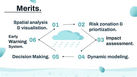 Flood Risk Assessment Using Remote Sensing And Gis Pptx