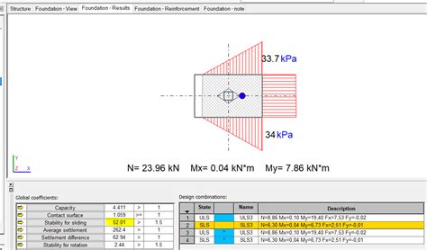 unexpected too big sliding capacity while rc foundation design