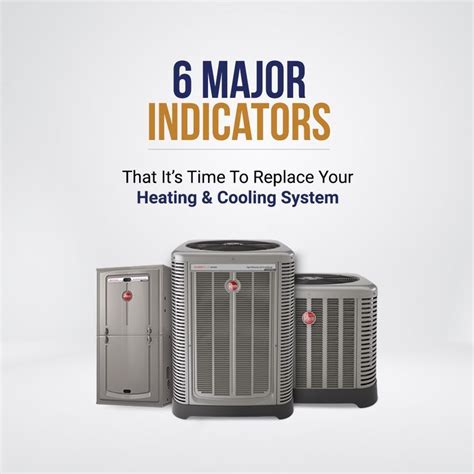 6 Indicators To Replace Your Hvac System Artofit