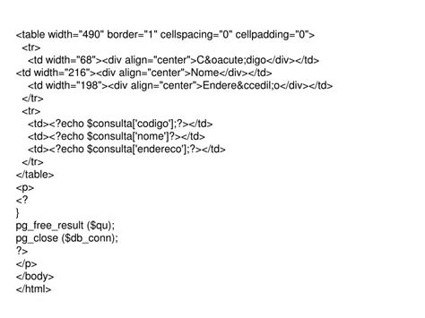 Ppt Utilizar O Banco De Dados Postgresql Com Php Powerpoint Presentation Id382601
