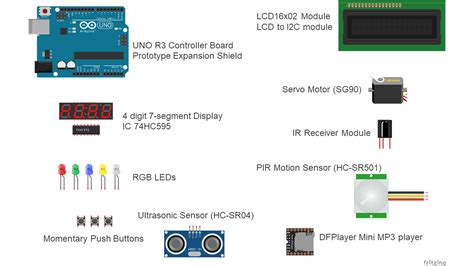Squid Games Doll Using Arduino Uno
