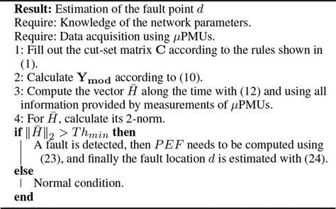 Algorithm 1 Graph‐based Fault Location Algorithm Download Scientific