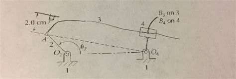 Solved For The Mechanism Shown Below Define Appropriate Chegg