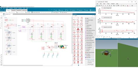A New Vandv Co Simulation Framework For Autonomous Uav Simcenter