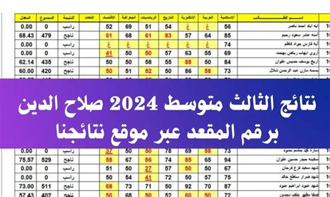 استعلم عن نتائج الثالث متوسط 2024 صلاح الدين بالرقم الامتحاني عبر موقع