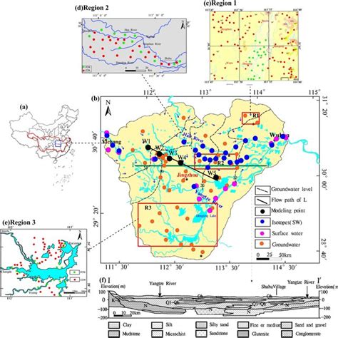 Location And Sampling Points Distribution Of A The Yangtze River Basin