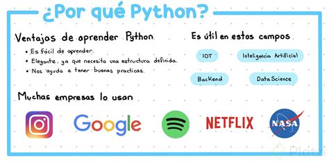 Por qué aprender Python Platzi