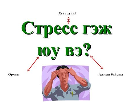 Бие хүний зан төлөв Стресс жендер гэх мэт Gelegjamts Blogsp…