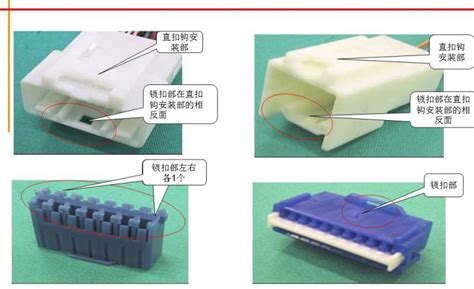 汽车线束工艺流程培训及不良识别86页ppt原档下载