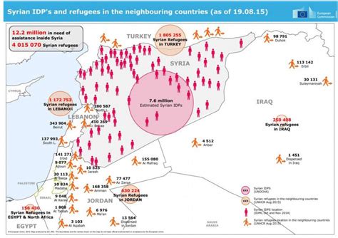 Migration Examples Case Studies Geography Mypgcsedp