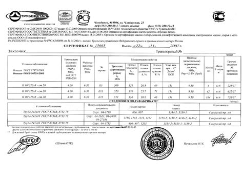 Труба 325х8 сертификат качества Фото подборки
