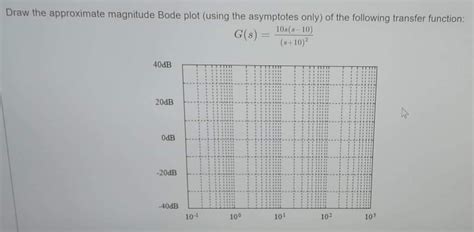 solved draw the approximate magnitude bode plot using the