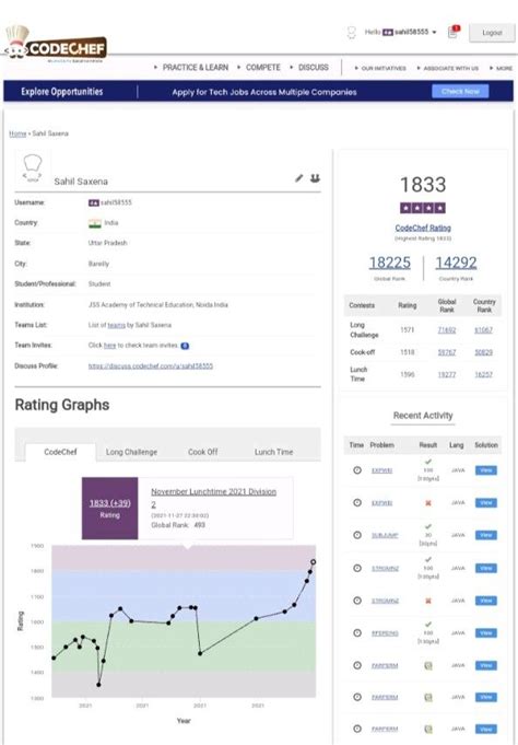 Codechef Cp Sahil Saxena