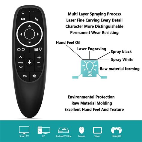 G s pro голосового Air Mouse с USB ГГц беспроводной оси гироскопа микрофон Пульт