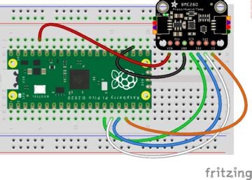 SPI | CircuitPython Libraries on any Computer with Raspberry Pi Pico | Adafruit Learning System