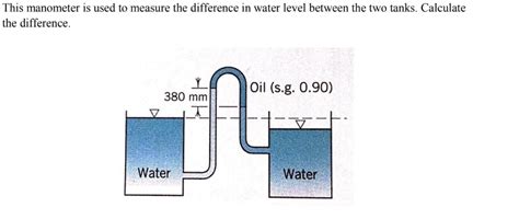 Solved This Manometer Is Used To Measure The Difference In