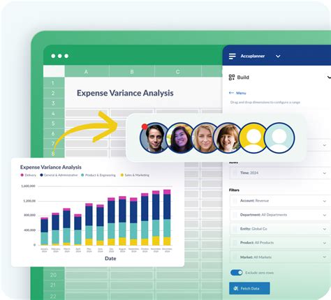 Variance Analysis Software Fpanda With Cube