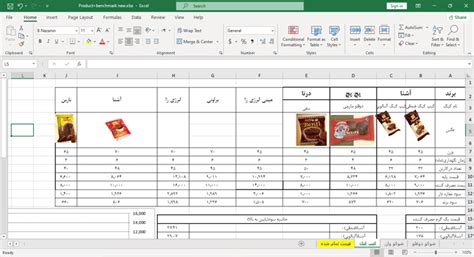 پروژه طراحی ایجاد کارخانه و انجام امکانسنجی ها و بررسی های لازم 22963