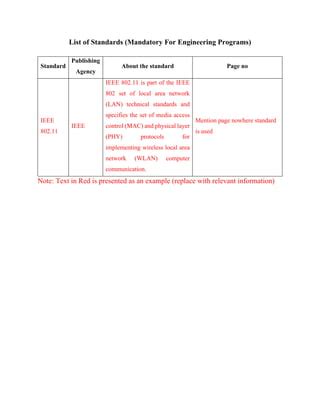 Report Format Format Of The Report Of Pdf