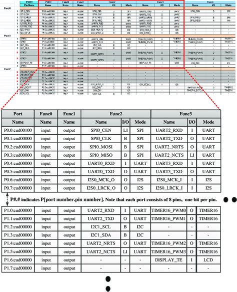 Formalized Description Of Our Automated Design Scheme Download Scientific Diagram