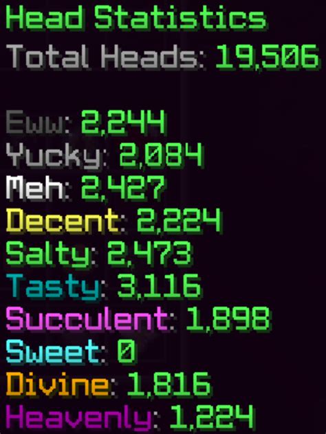 Im Interested In Seeing Everyones Head Collection Share It Hypixel Forums