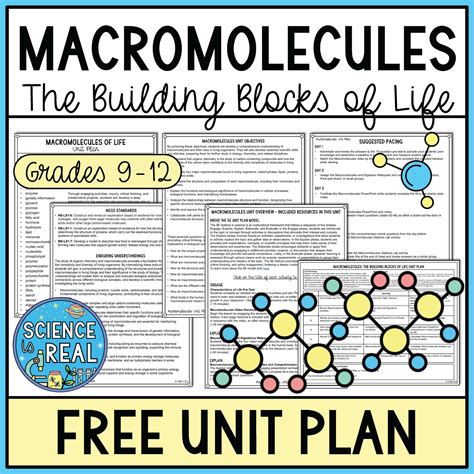 Macromolecules Unit Plan And Pacing Guide Science Is Real Education