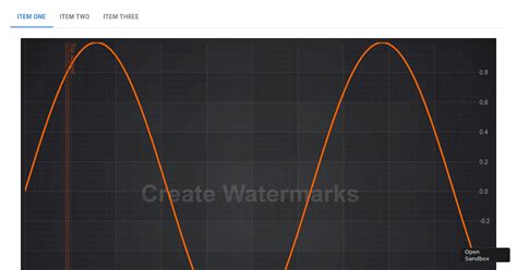 Scichartsurface Delete Fails To Cleanup Codesandbox
