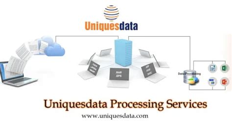 Ppt Data Capturing And Processing Services Powerpoint Presentation Free Download Id12602520