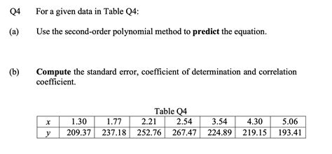 Solved Q4 For A Given Data In Table Q4 A Use The