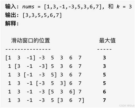 lc刷题更新 239 滑动窗口最大值 lc 滑动窗口最大值 csdn博客