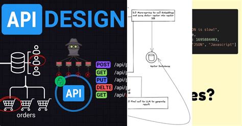 List Api Json Curated By Ballietf Medium