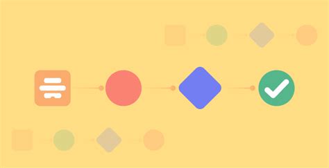 گردش کار یا Workflow در نرم افزار جیرا چیست؟ بلوط سافت