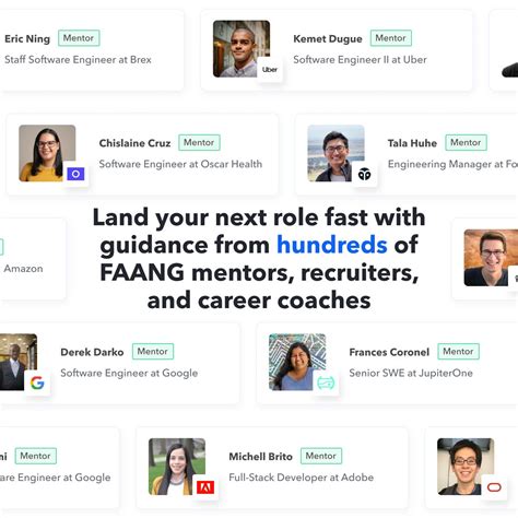 Formation On Linkedin Technical Interview Prep Formation Swe