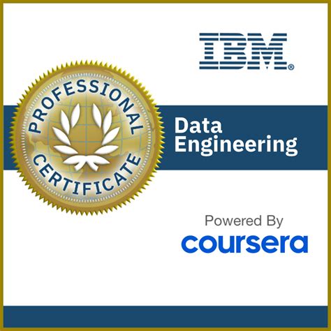Data Engineering Professional Certificate V2 Credly